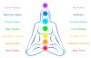 The Ultimate Guide to Chakras + Crystals